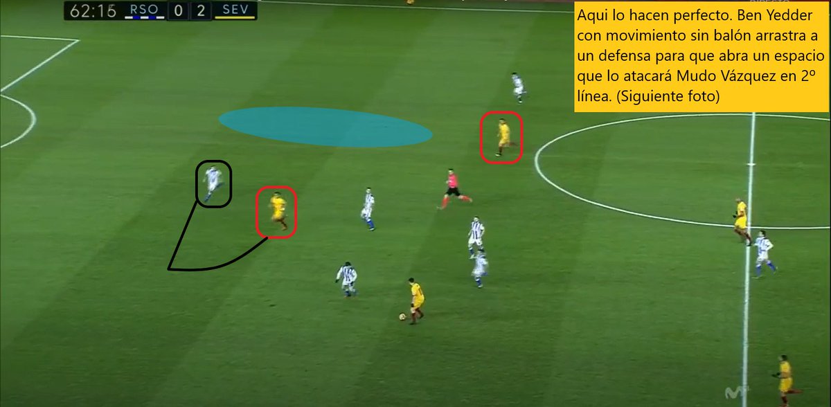 🔴SAMPAOLI, LA FLEXIBILIDAD COMO IDENTIDAD 📎Sistemas de juego ...