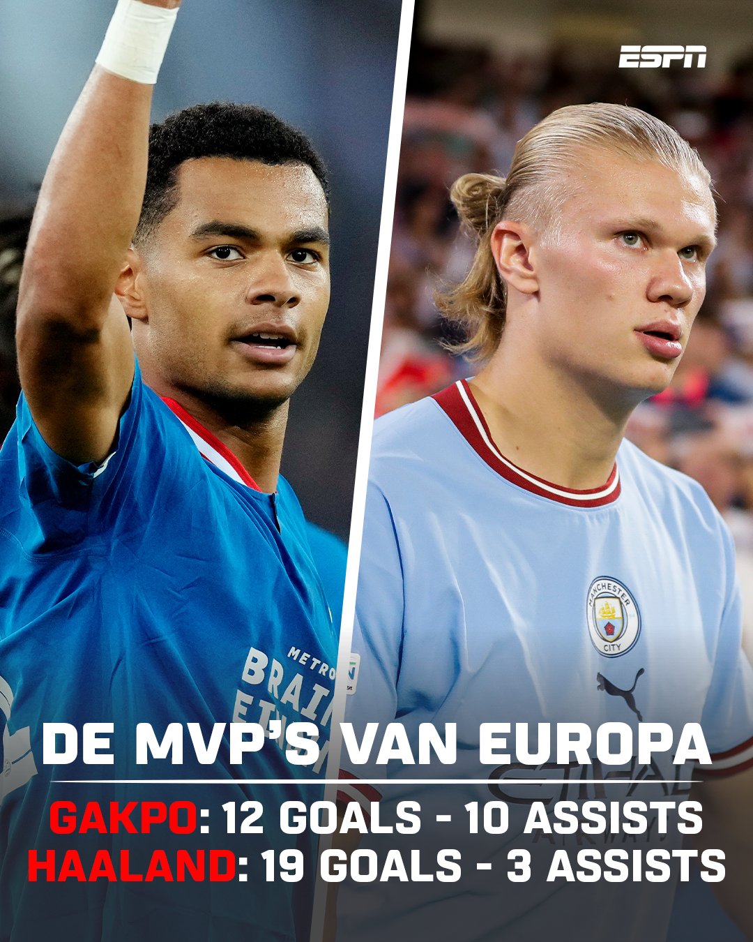 ESPN NL on Twitter: "Alleen Erling Haaland kan Cody Gakpo bijbenen! 🔥 https://t.co/5KBTVwN1ea ...