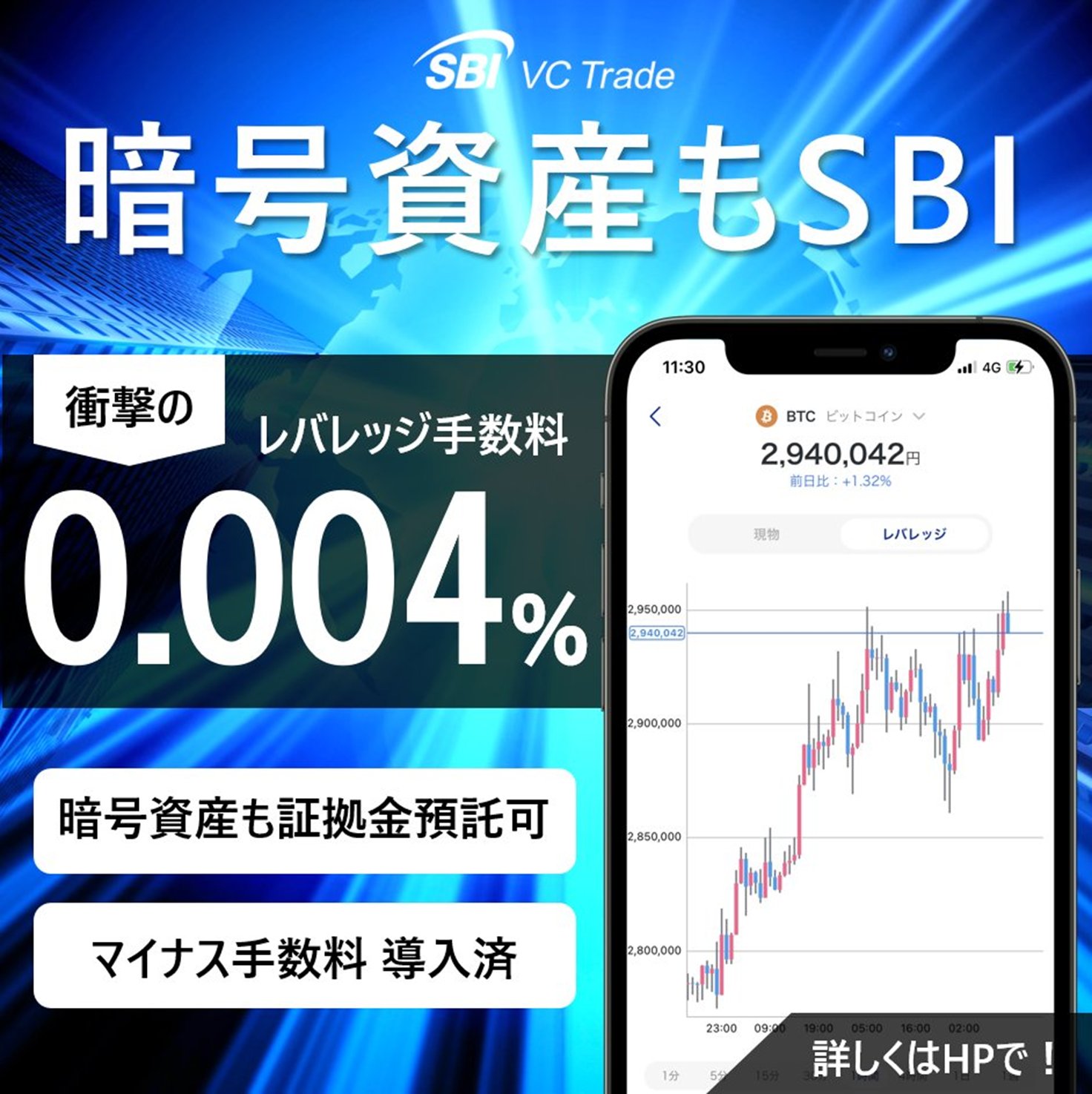 SBI VC Trade (SBI VCトレード） (@sbivc_official) / Twitter