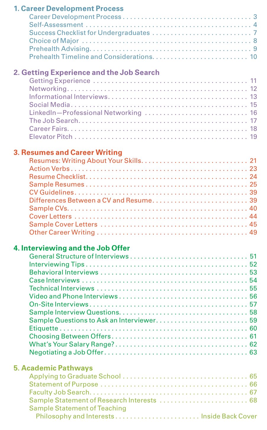 Ahnaf | UTBK & Produktivitas on Twitter: "Nemu buku persiapan karier yang super lengkap, mulai ...