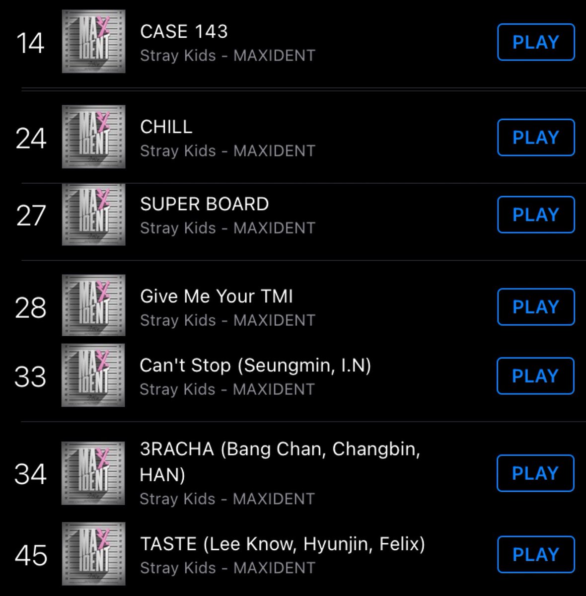 STRAY KIDS INDIA 💗 on Twitter: "[iTunes India] Song Chart All songs except Circus (Kr ver) are ...