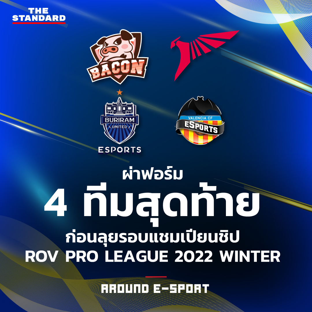 THE STANDARD on Twitter: "Around E-Sport: ผ่าฟอร์ม 4 ทีมสุดท้าย ก่อนลุยรอบแชมเปียนชิป RoV Pro ...