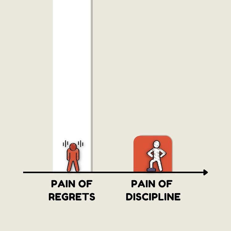 12 Powerful Visuals About Psychology & Life: 1. - المسلسل من Mind ...