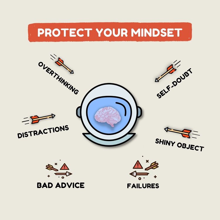 12 Powerful Visuals About Psychology & Life: 1. - المسلسل من Mind ...