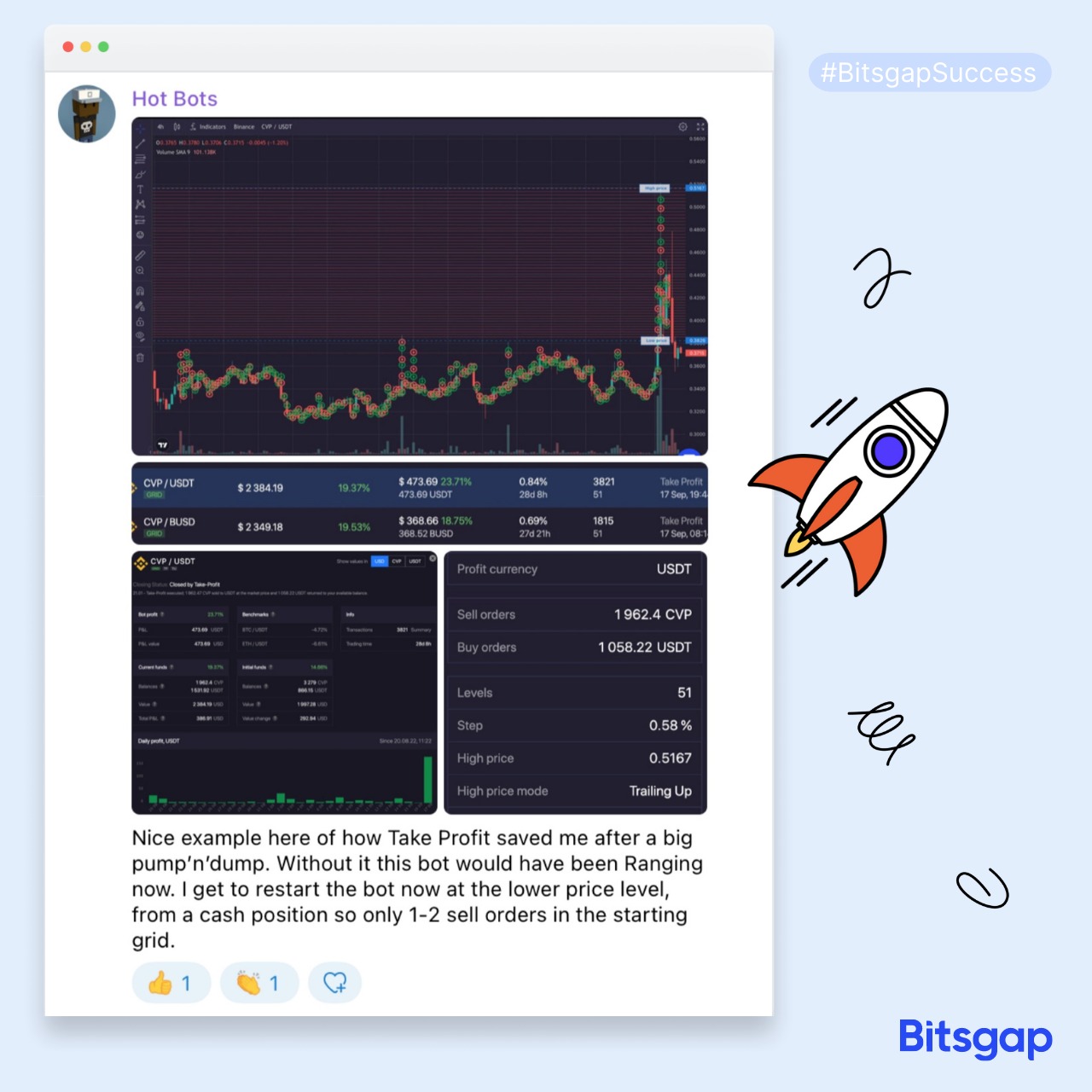 Bitsgap (@Bitsgap) / Twitter