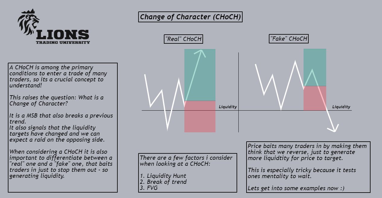 Godfray on Twitter: "🔖Educational Post - Change of Character🔖 Super ...