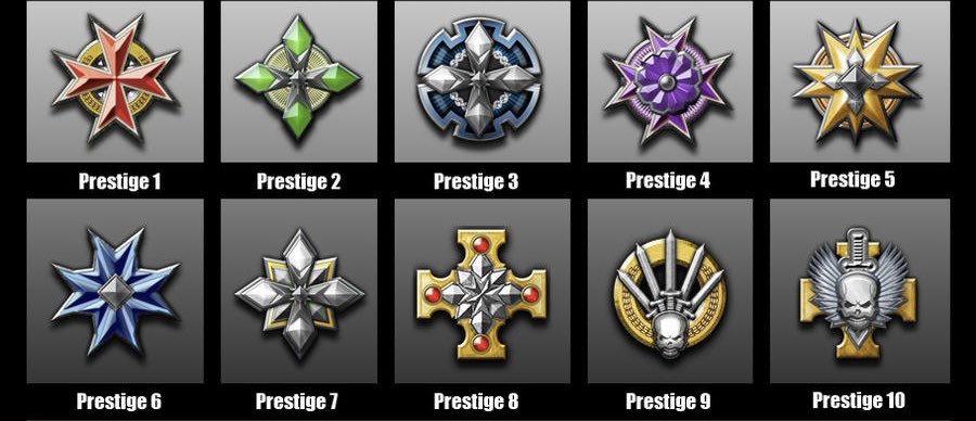Mw3 Prestige Emblems In Order