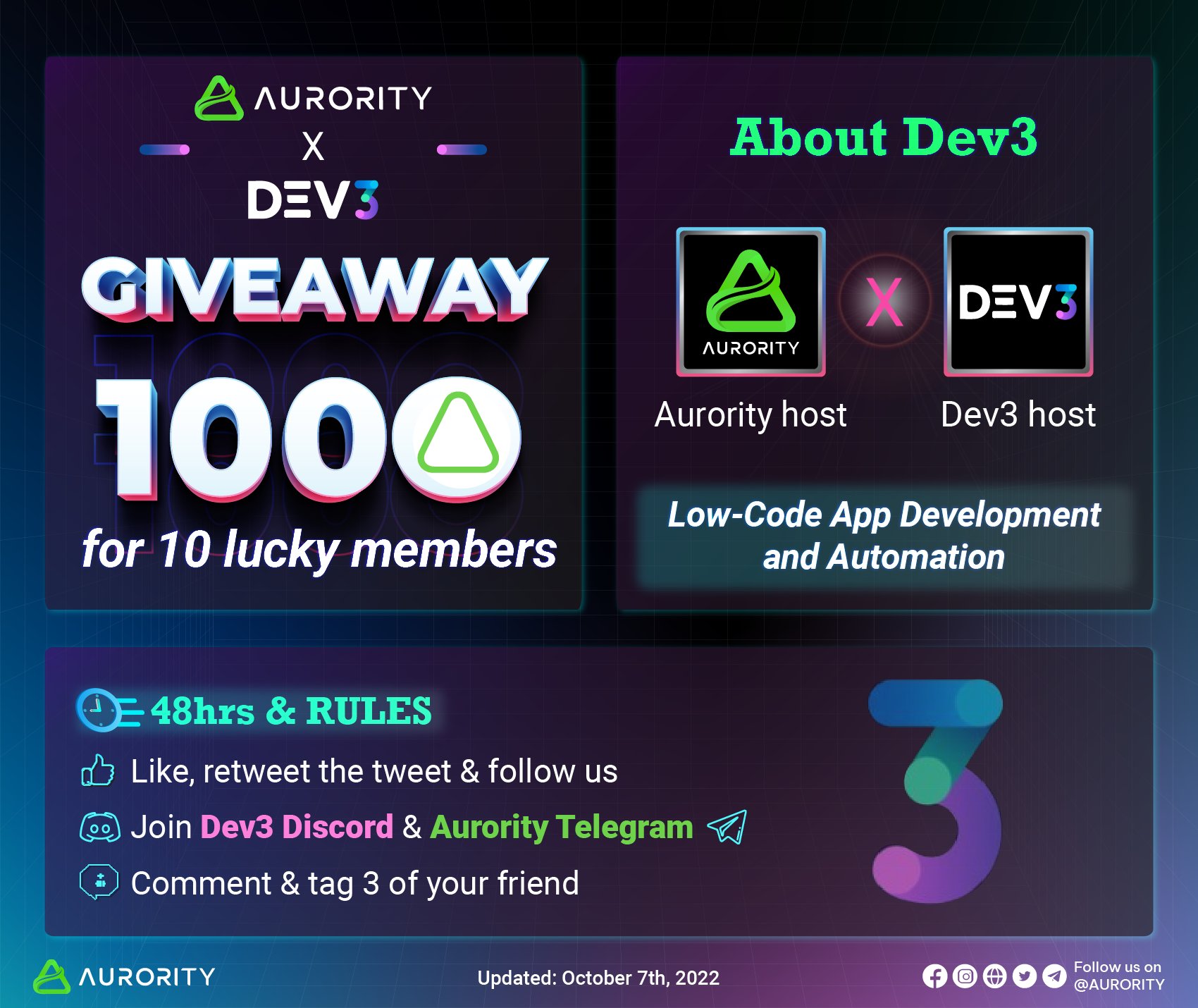 Aurority on Twitter: "🚨AURORITY X Dev3 #Giveaway🚨 💰100 $AURORA - 10 Winners 🛑48hrs & Rules: 1⃣👍 ...