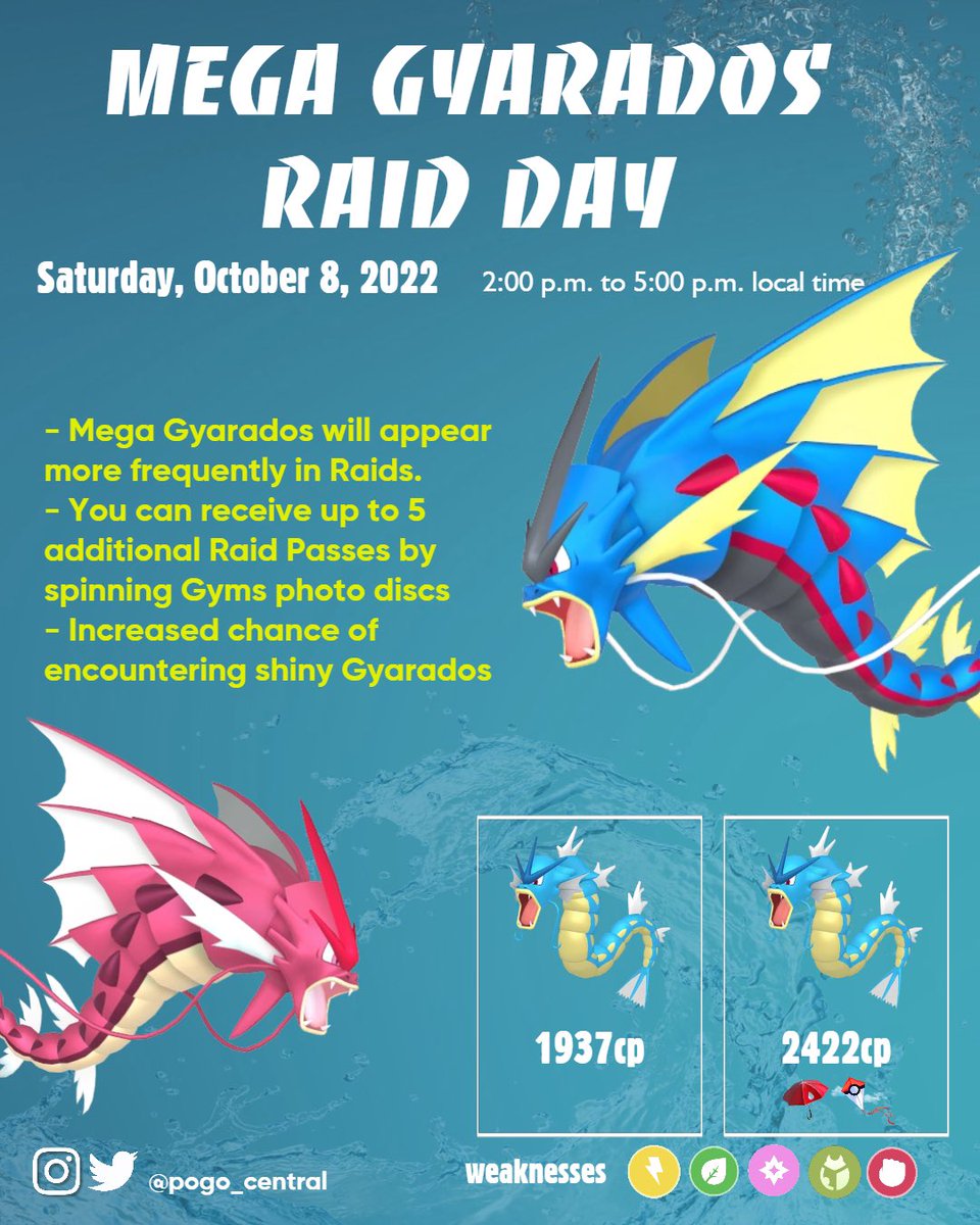 Shiny Gyarados Mega Evolution