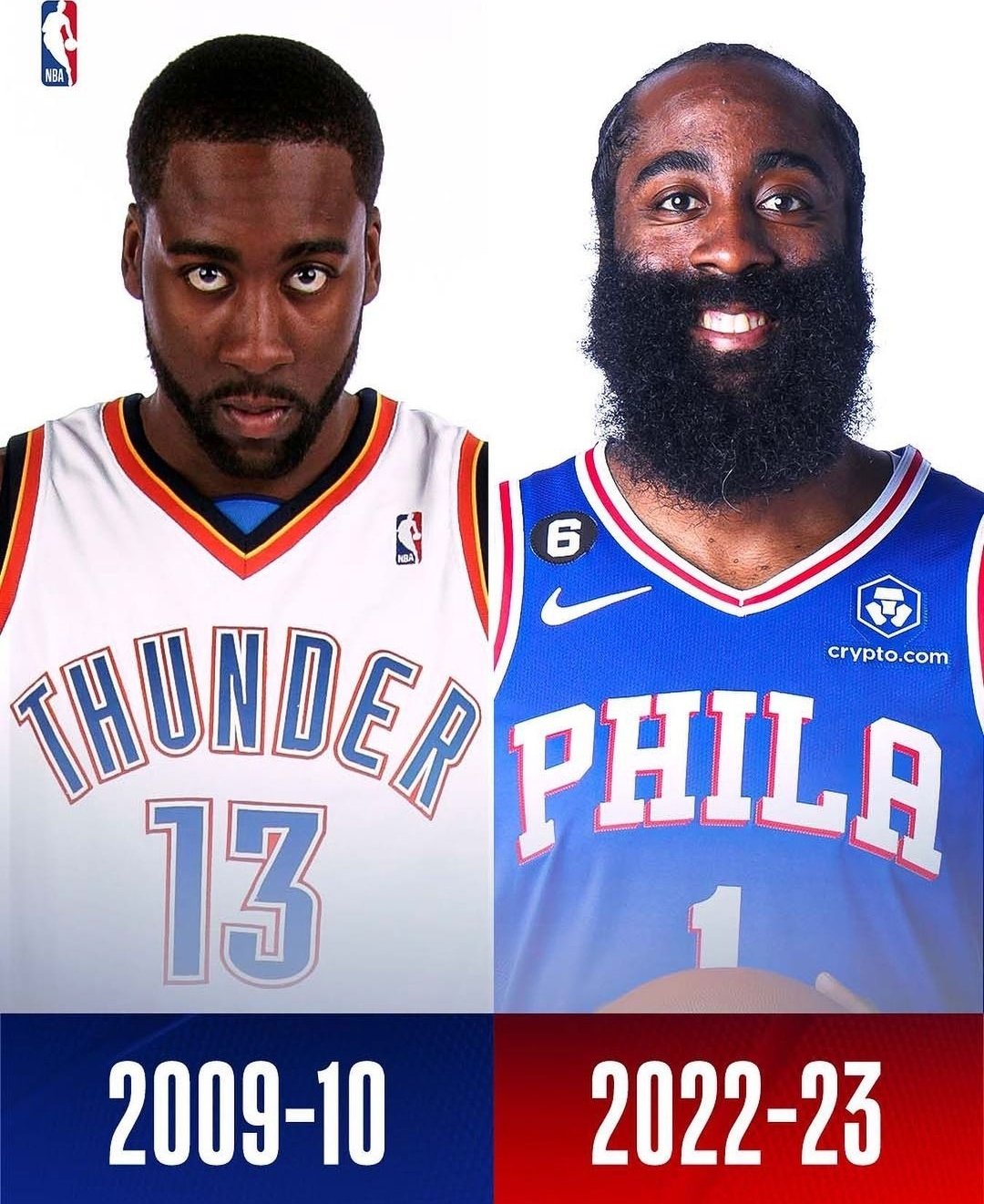 James Harden Medo Do Logotipo Da Barba