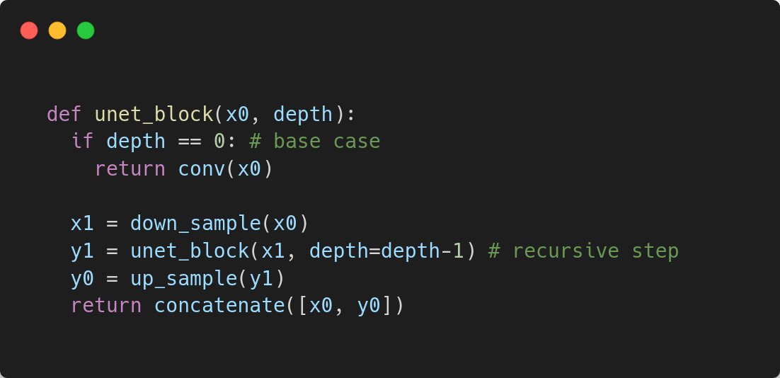 Cristian Garcia on Twitter: "Fun fact: you can implement UNet recursively https://t.co ...