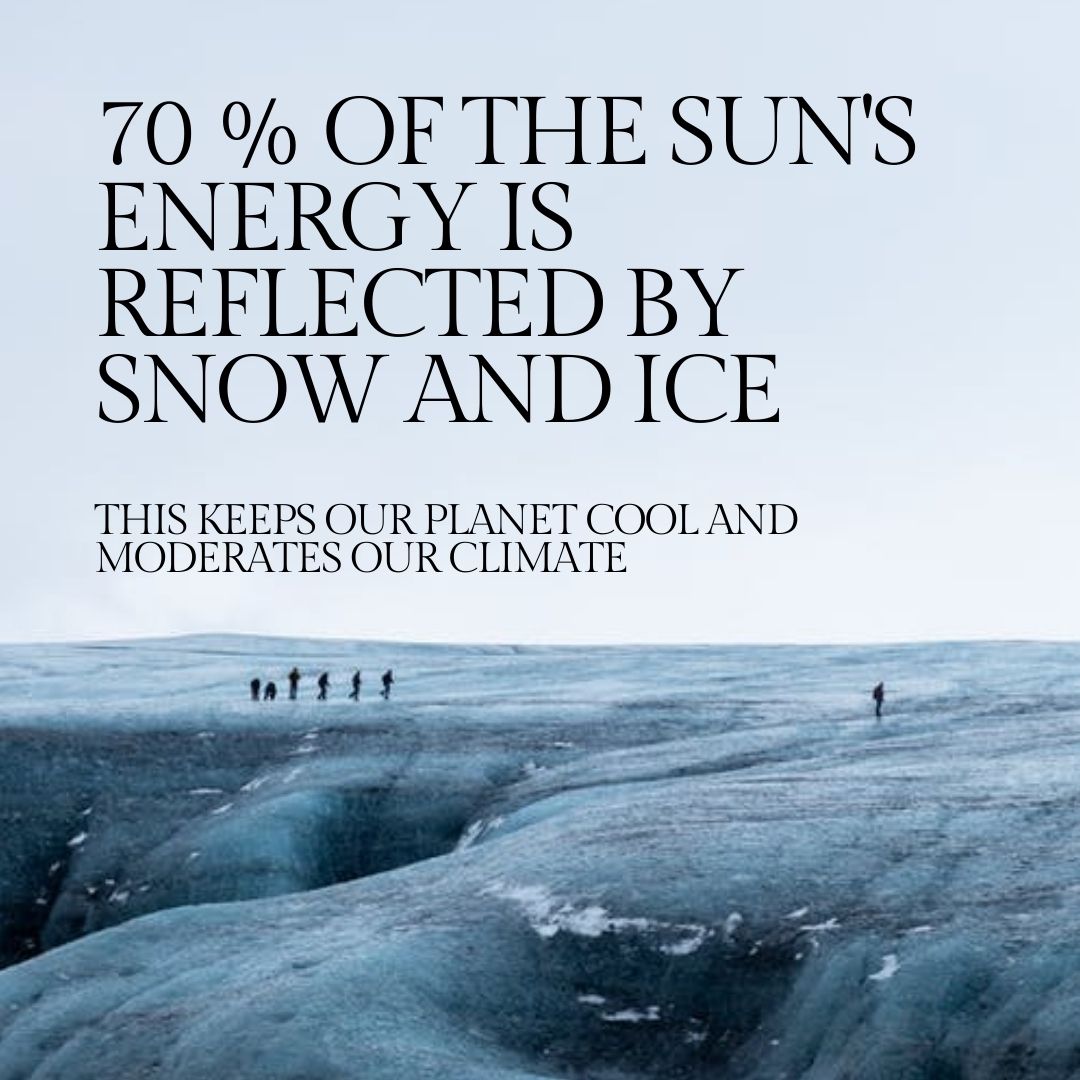 APECS on Twitter: "Climate change impacts the Arctic, what does it mean ...