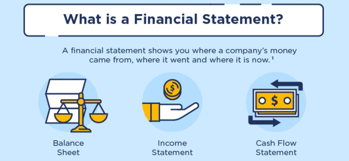 Here are 15 tips that will make you a better investor💰 I've worked 15 ...
