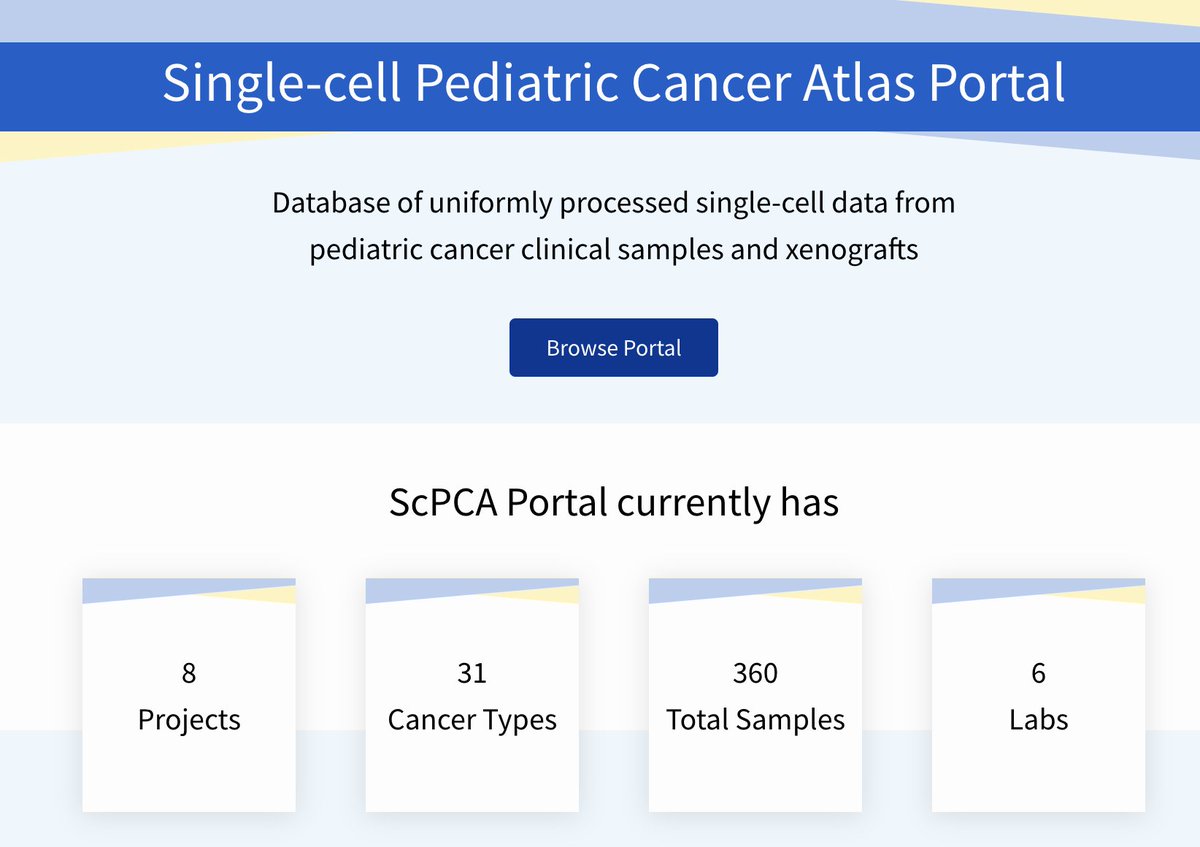 Methods & data available to you are your thinking tools. While I ...