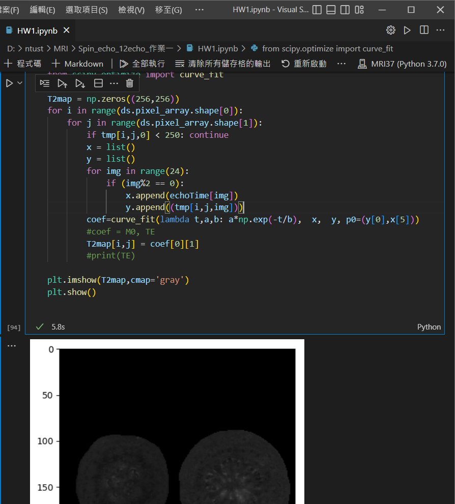 皮卡昇 on Twitter: "curve fitting 昨天算了老半天，一直算不出來，原來是沒設定預猜值 睡一覺果然就有靈感 (X https://t.co/GfK6VC6iNT ...
