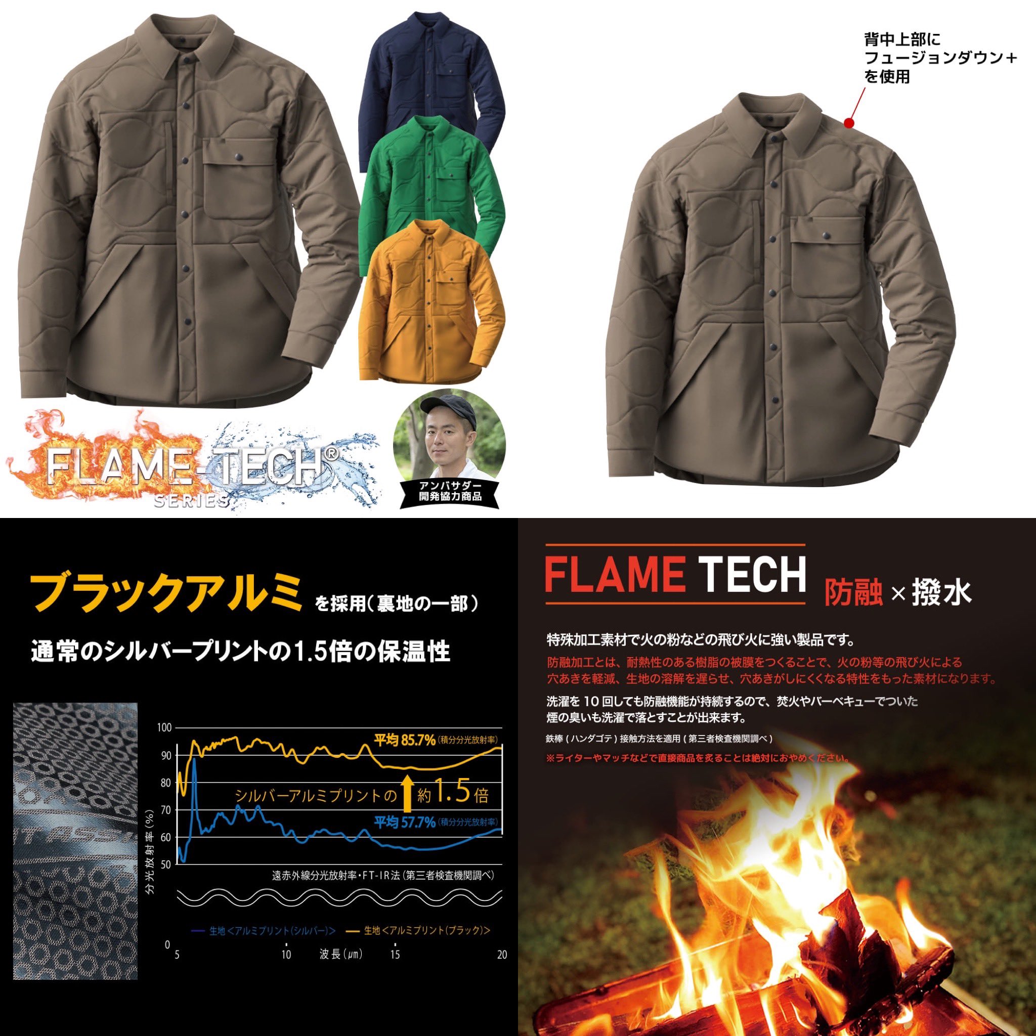 ワークマンWORKMAN岡山総社店 on Twitter: "新商品 少量入荷致しました。 ※こちらの商品は 取置きしてません※ FLAME-TECH(R) (フレイムテック) 洗える ...