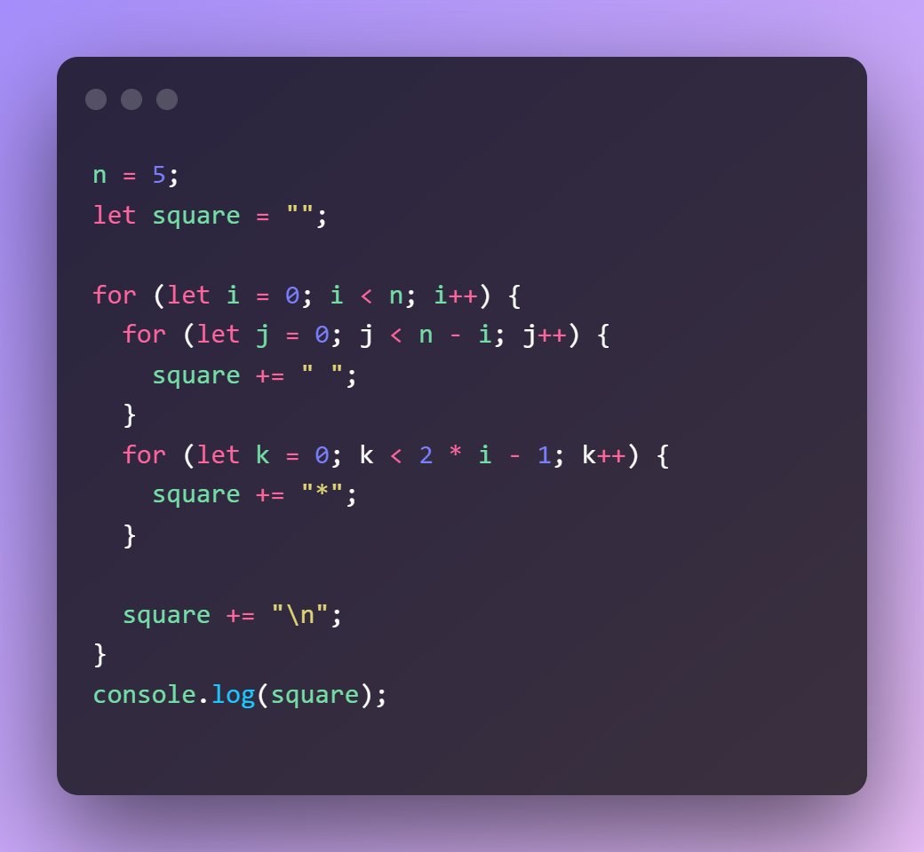 Building Programming Logic Takes Time And Practice One Good Way To Improve Programming Logic Is