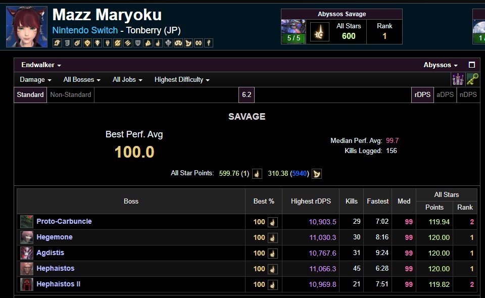 Mazz on Twitter: "idk if ill ever have more asp than this https://t.co/UBNJ0y64gG" / Twitter