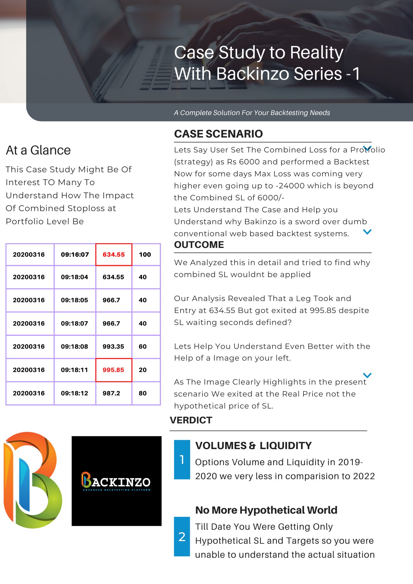 Backinzo Advanced Options Backtesting Platform On Twitter Its Time To Understand The 