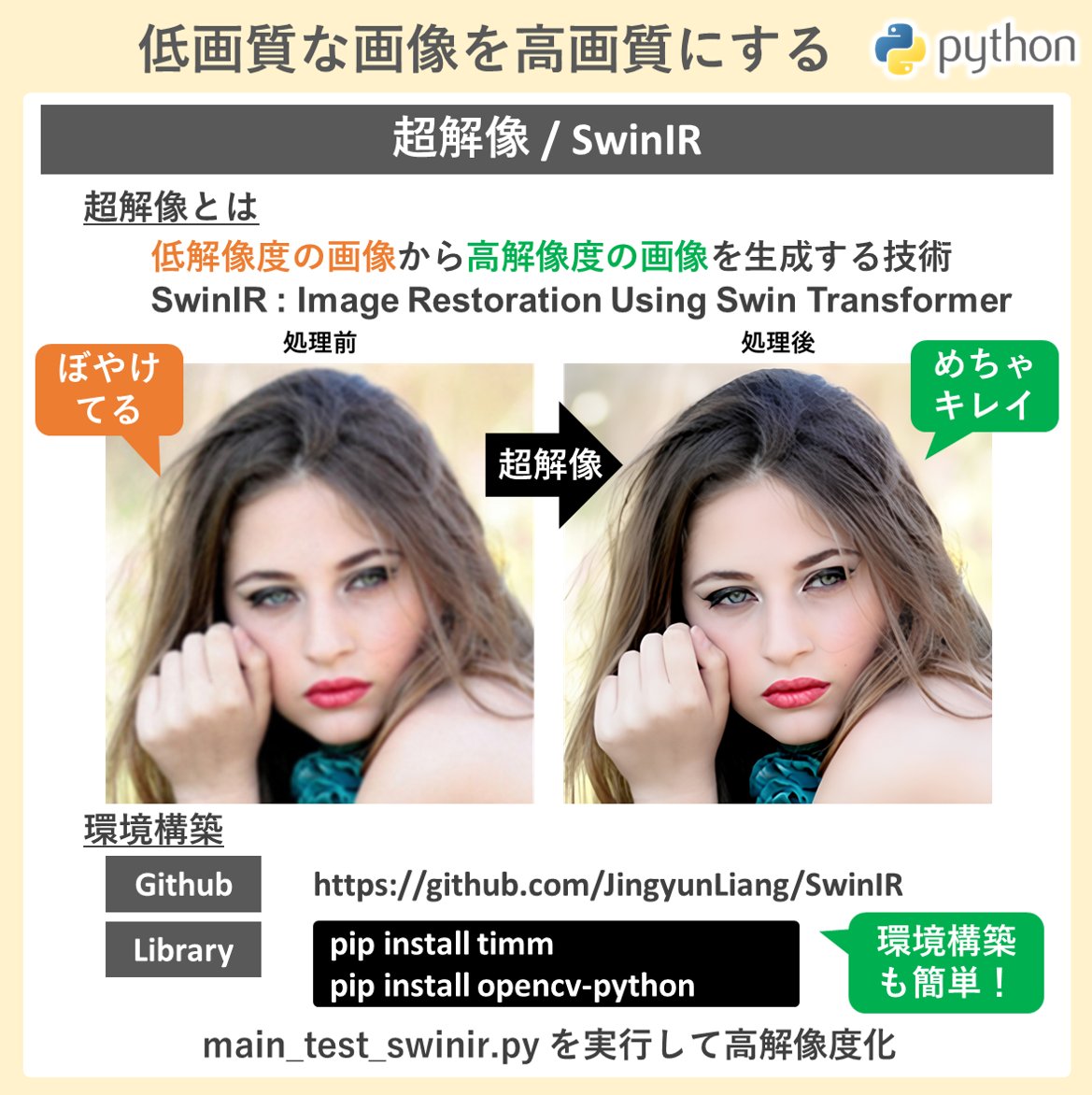 みやさかしんや@Python/DX/エンジニア on Twitter: "画像処理に興味のある方へ🤗 https://t.co/vRFxiD8uoC" / Twitter
