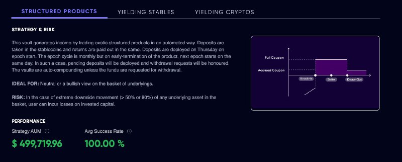 1/ The fluctuations of most vaults make it difficult for people to earn ...