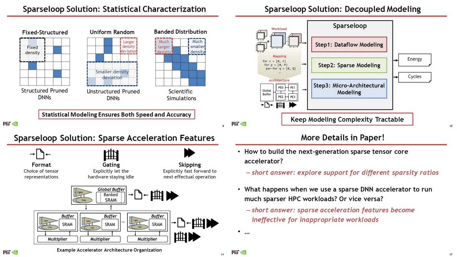 OGAWA, Tadashi on Twitter: "=> "Deep Dive On Google’s Exascale TPUv4 AI Systems", Oct 11, 2022 ...