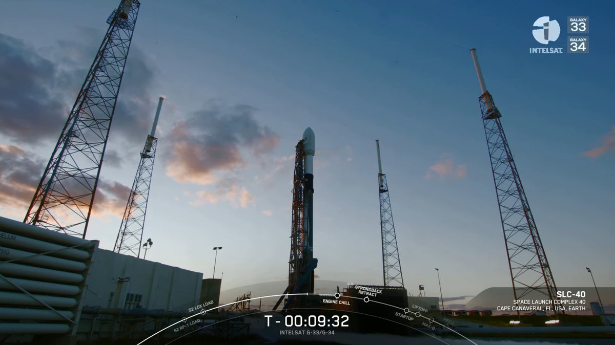 Chris Bergin - NSF on Twitter: "SpaceX Falcon 9 B1060-14 launch attempt with Galaxy 33/34 from ...