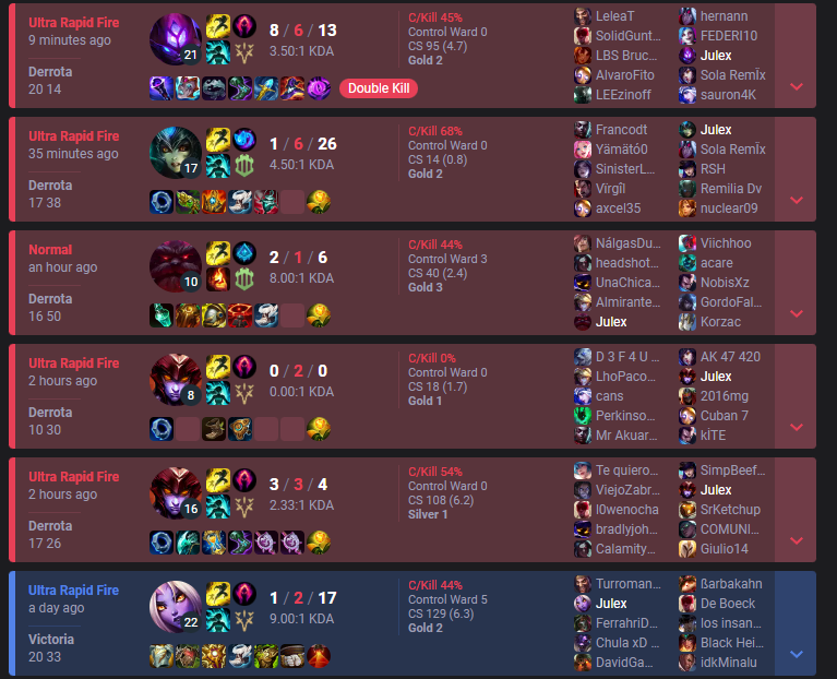 Julex Gameplays on Twitter: "Confirmado, la Ruleta Rusa agoto mi suerte y todas mis partidas son ...