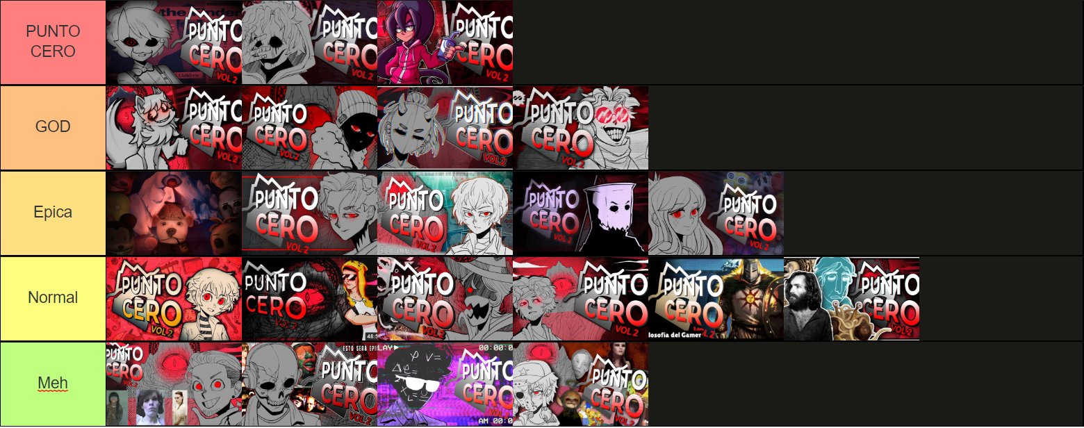 ZM on Twitter: "Me gustaron todos, pero si debo decir que hay unos que me gustaron mas que otros ...