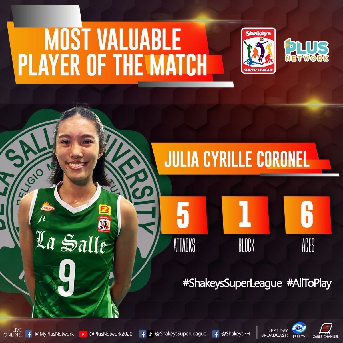 Plus Network on Twitter: "Julia Coronel’s all-around performance was key in the DLSU Lady ...