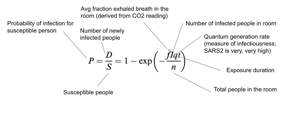 Thread by @ArmchairEpi on Thread Reader App – Thread Reader App