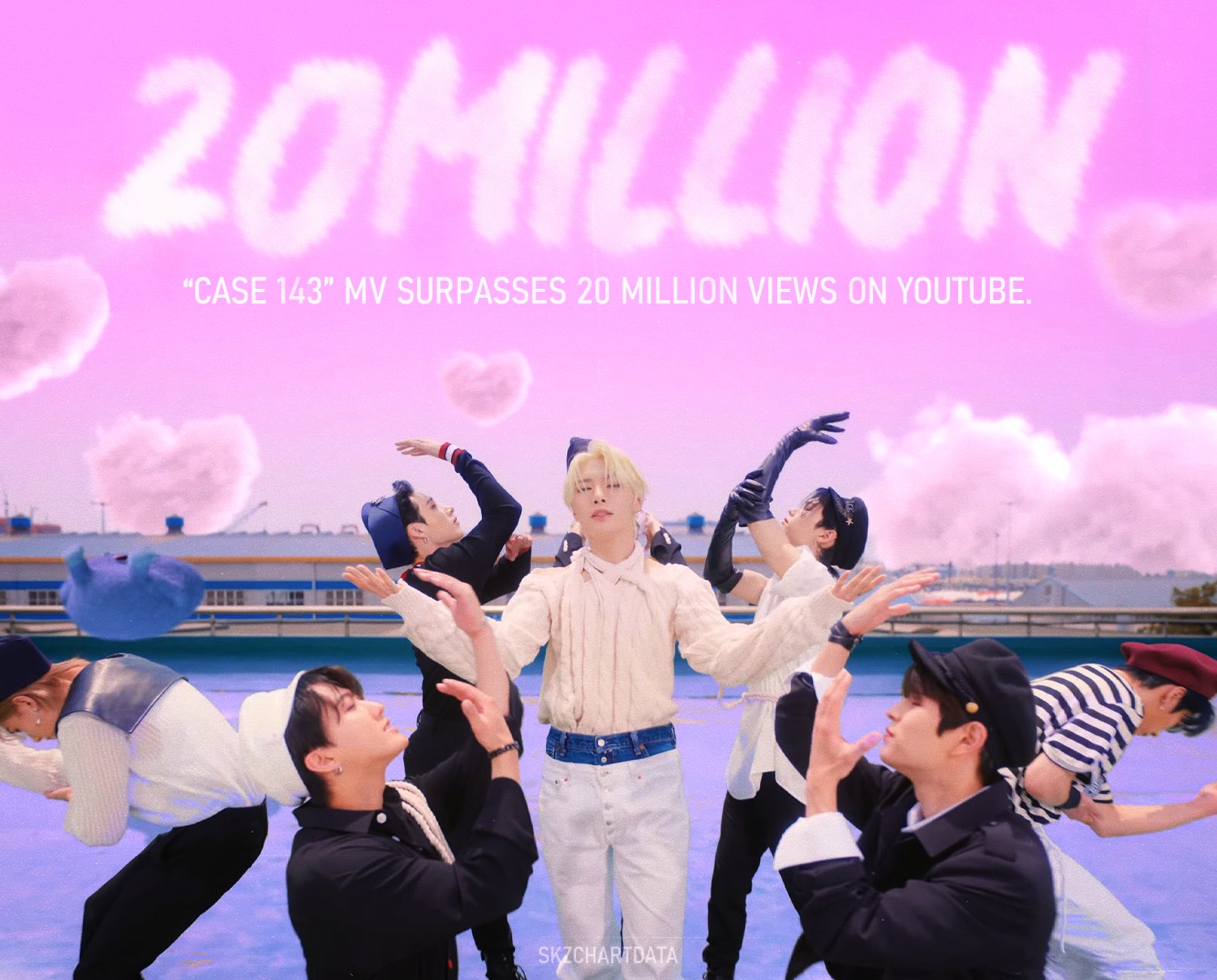Stray Kids Chart Data 💗 on Twitter: ""CASE 143" M/V has now surpassed 20,000,000 (20M) views on ...