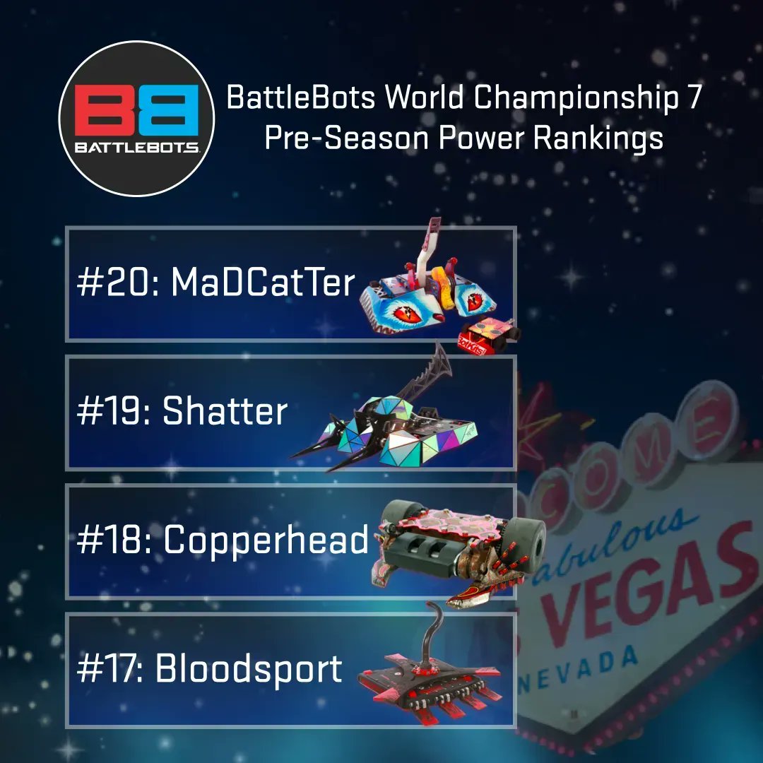 Battlebots Oct 2022, here we go again - Competitive Robotics - Dallas ...