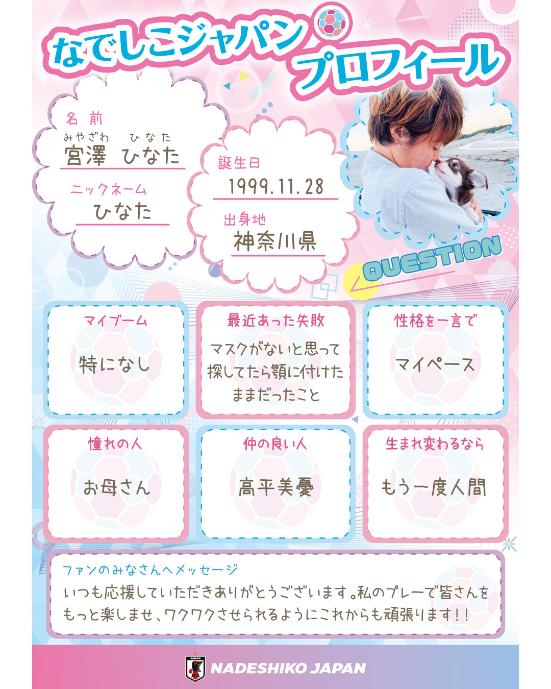 JFAなでしこサッカー on Twitter: "⌚️後半30分経過⌚️ 🏆MS＆ADカップ2022 🇯🇵#なでしこジャパン 2-0 ニュージーランド女子代表🇳🇿 ⌚️14:55KO 📺#日本 ...