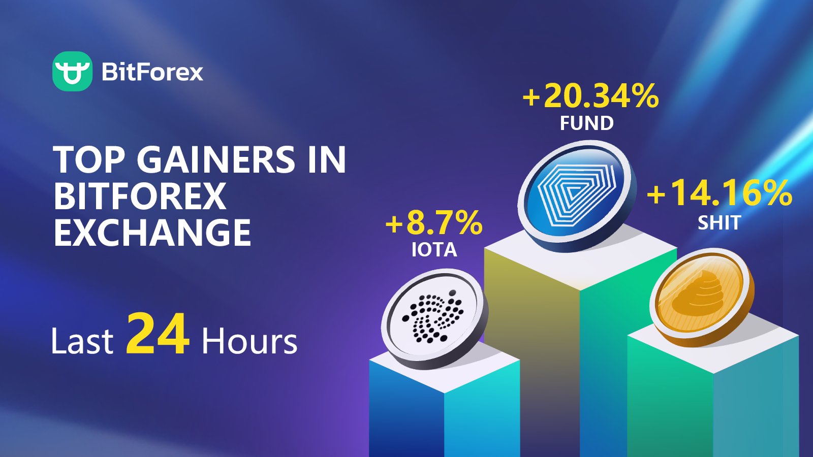 BitForex on Twitter: "Top Gainers in #BitForex Exchange Last 24 Hours🚀 $FUND @UnificationUND ...