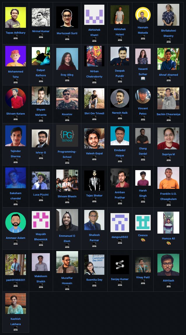 ReactPlay.IO on Twitter: "Woohoo... an amazing milestone!!! We now have ...