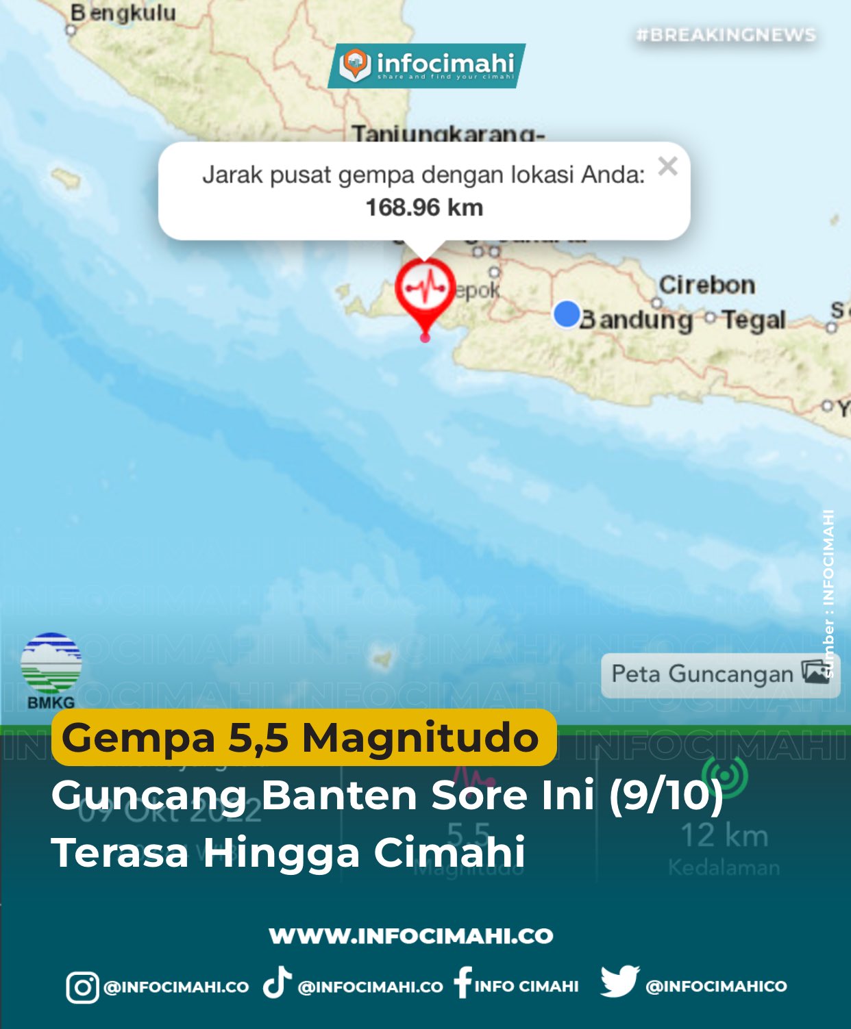 infocimahi.co on Twitter: "[BREAKING NEWS] Gempa bumi 5.5 magnitudo guncang Banten, pada Minggu ...
