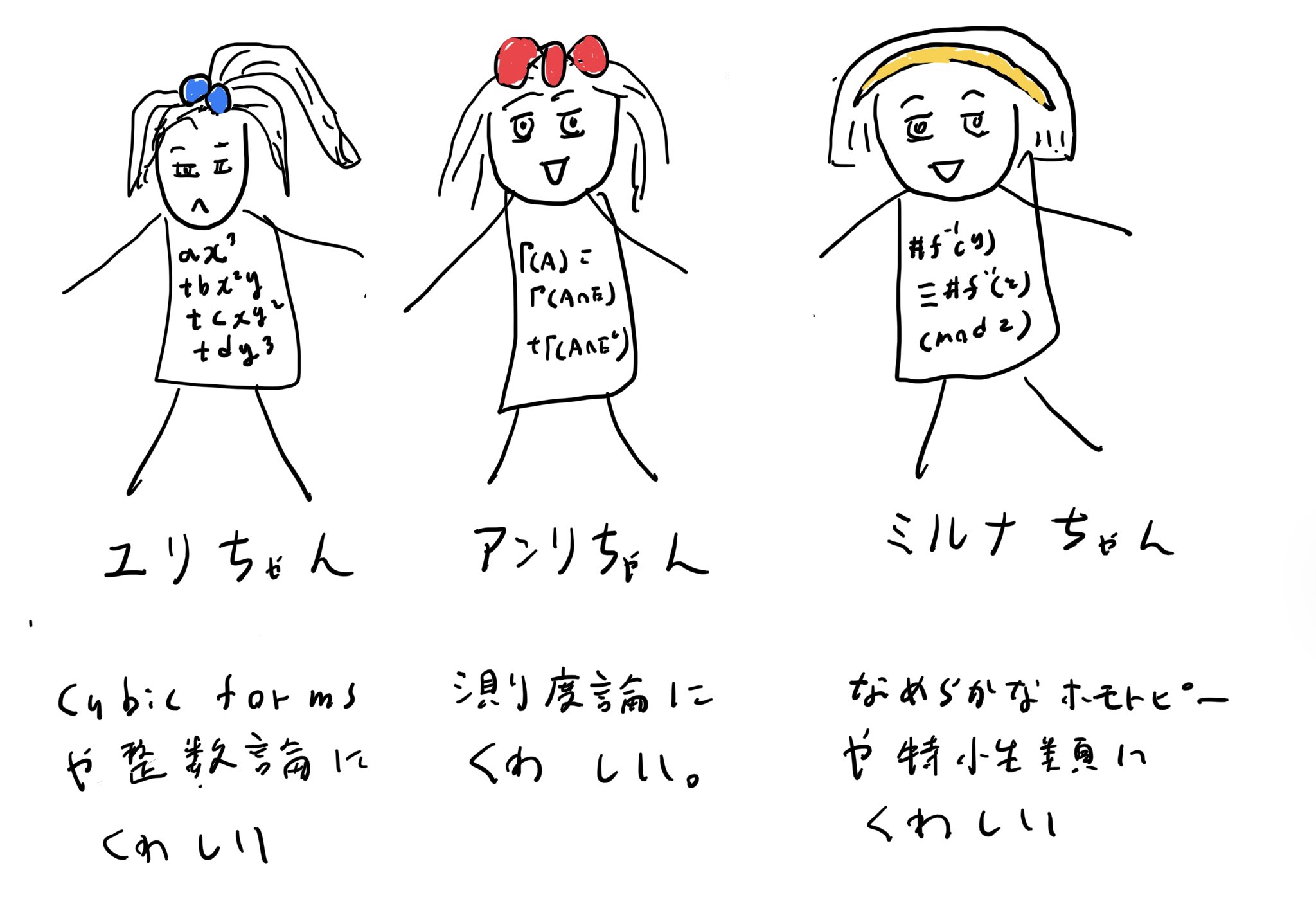 N.Y on Twitter: "@amano_kinako https://t.co/pUN8uST7tT" / Twitter