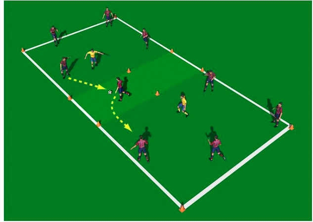 My #SundayShare is Play Through the Lines Game Exercise Objectives ...