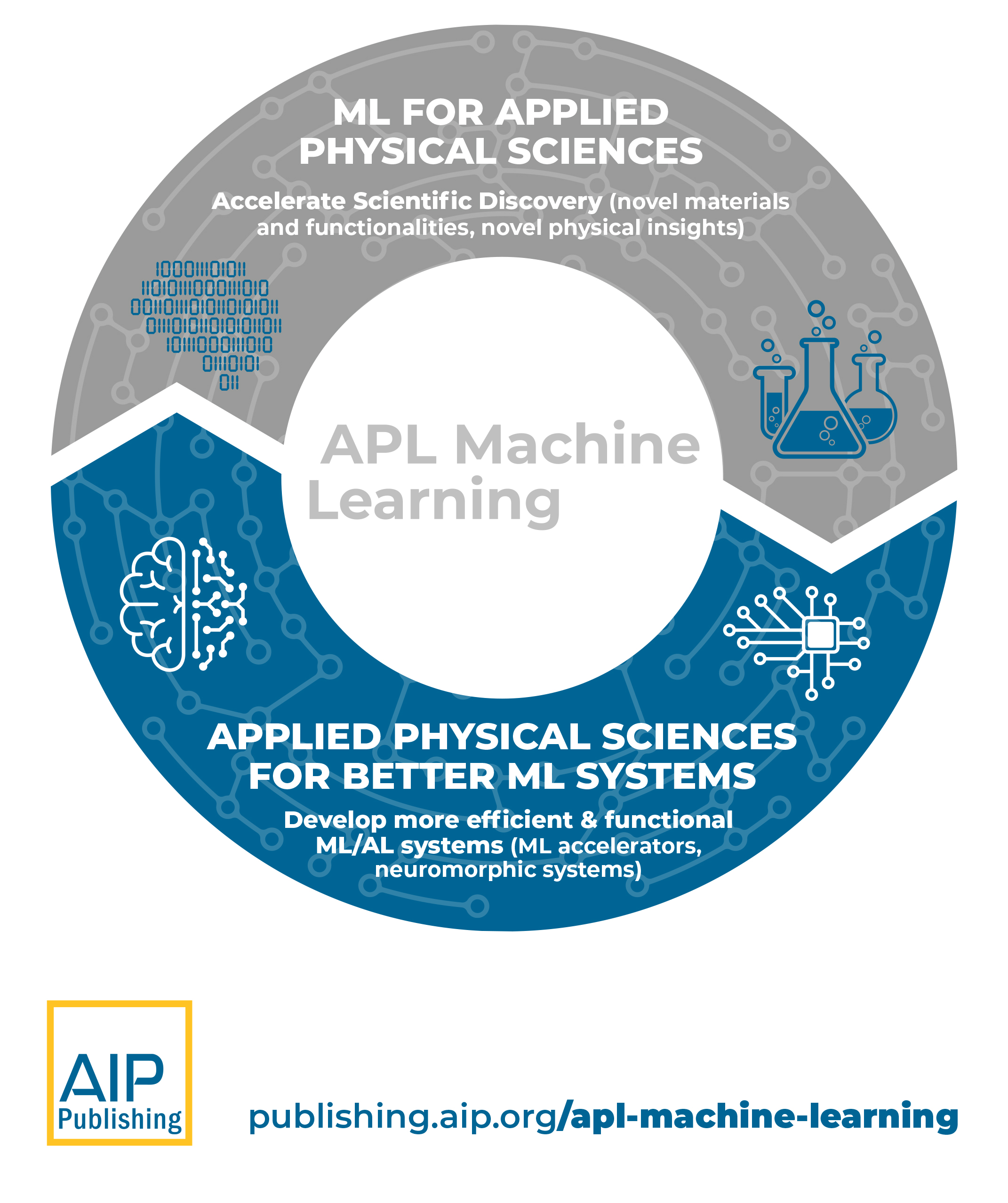 APL Machine Learning (@aplmachinelearn) / Twitter