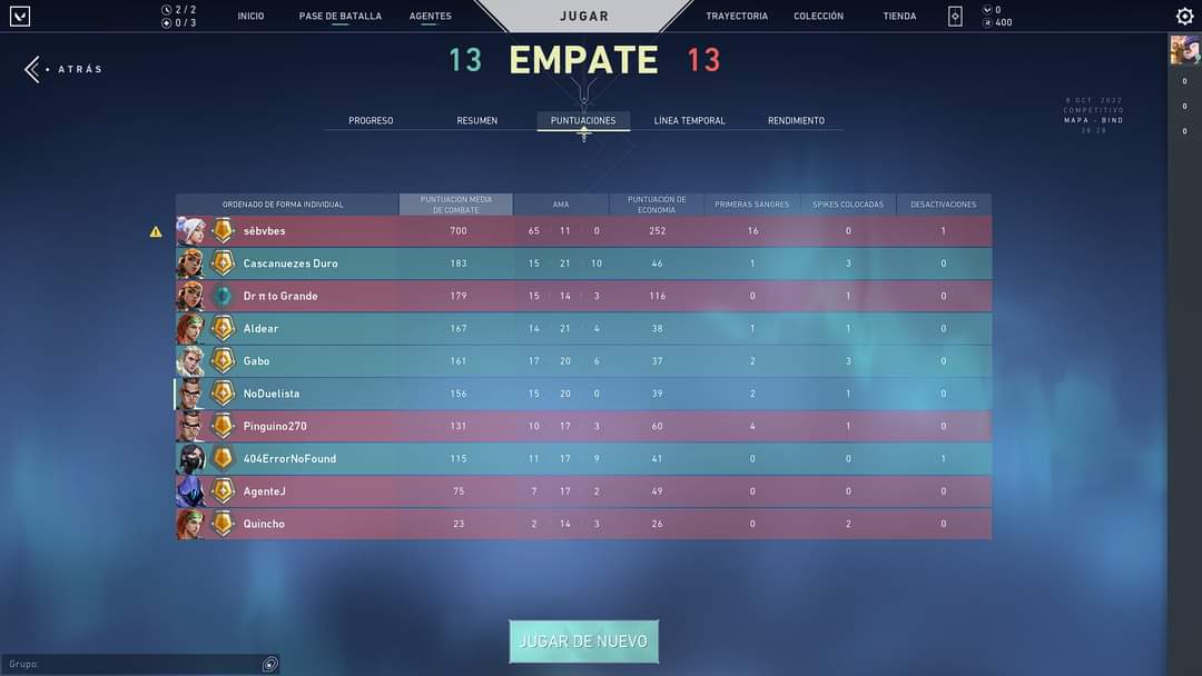 Pessoa que sofre do pingosis on Twitter: "@Valorant__ES https://t.co/i58FNX1Z29" / Twitter