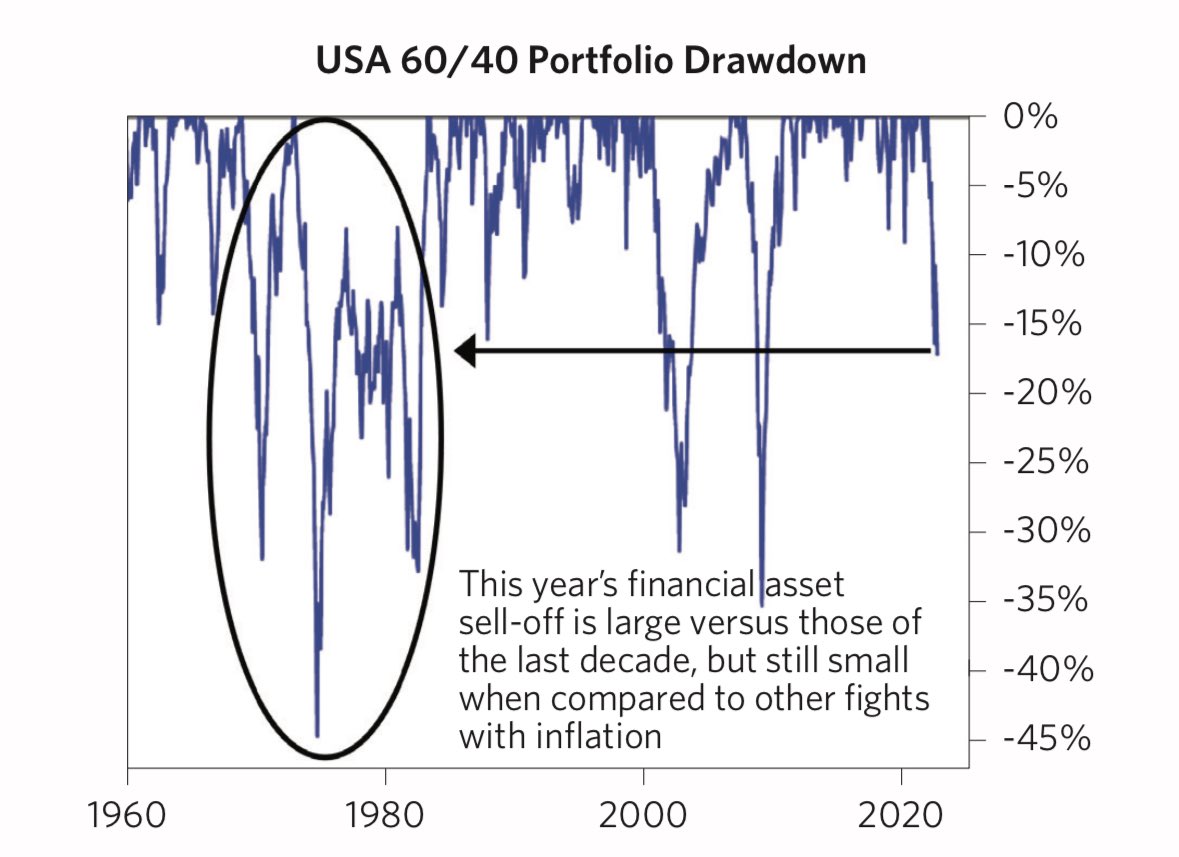 Musings of the Day, 10/9/22 (Ursa Major Edition): Today I’m gonna share ...