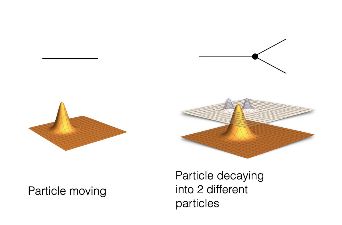 Thread by @martinmbauer on Thread Reader App – Thread Reader App
