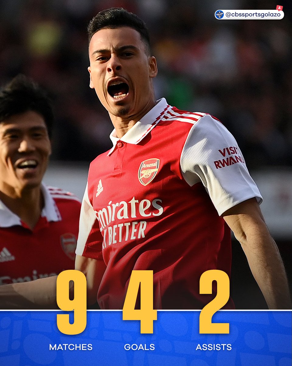 Cbs Sports Golazo ⚽️ On Twitter Bukayo Saka And Gabriel Martinelli
