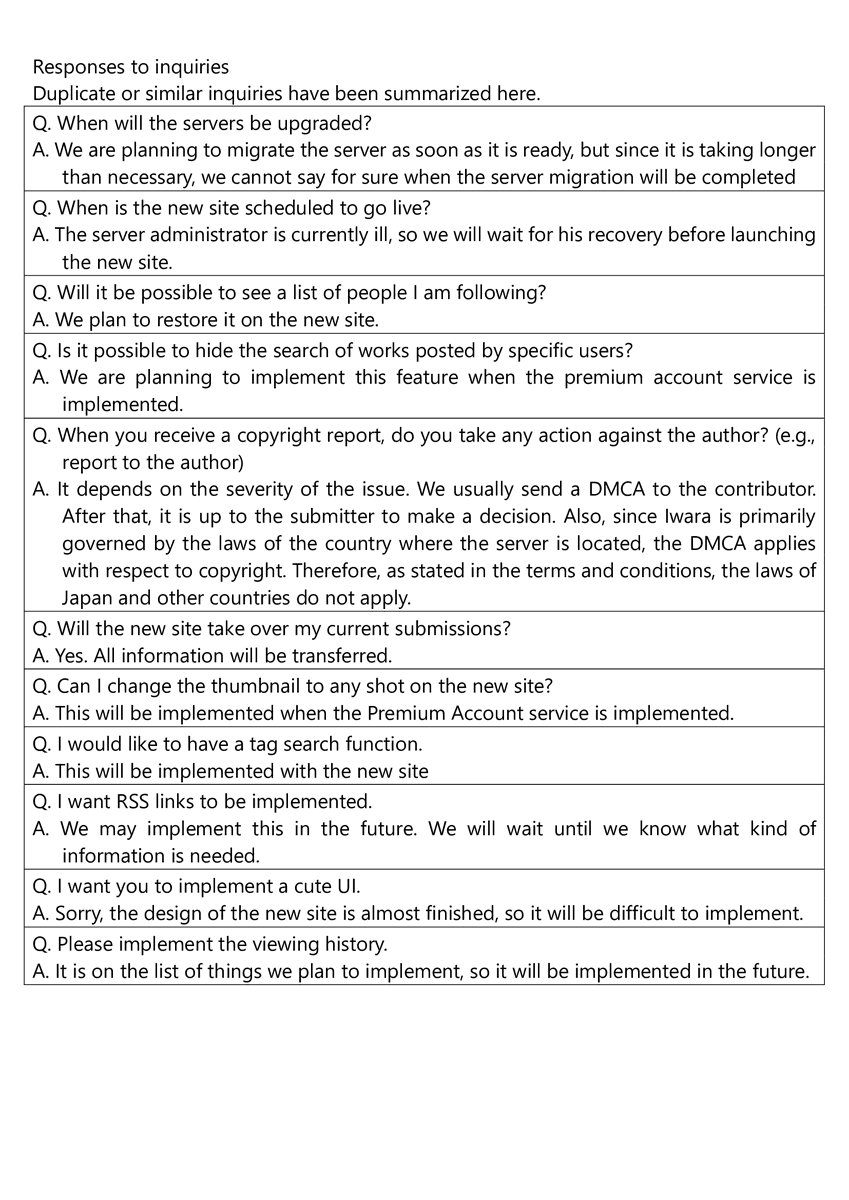 iwara-tv-on-twitter-here-are-the-answers-to-the-inquiries-we-have