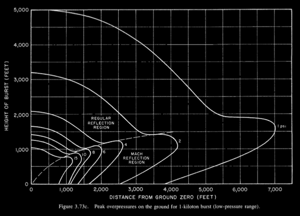 Thread by @sovietologist on Thread Reader App – Thread Reader App