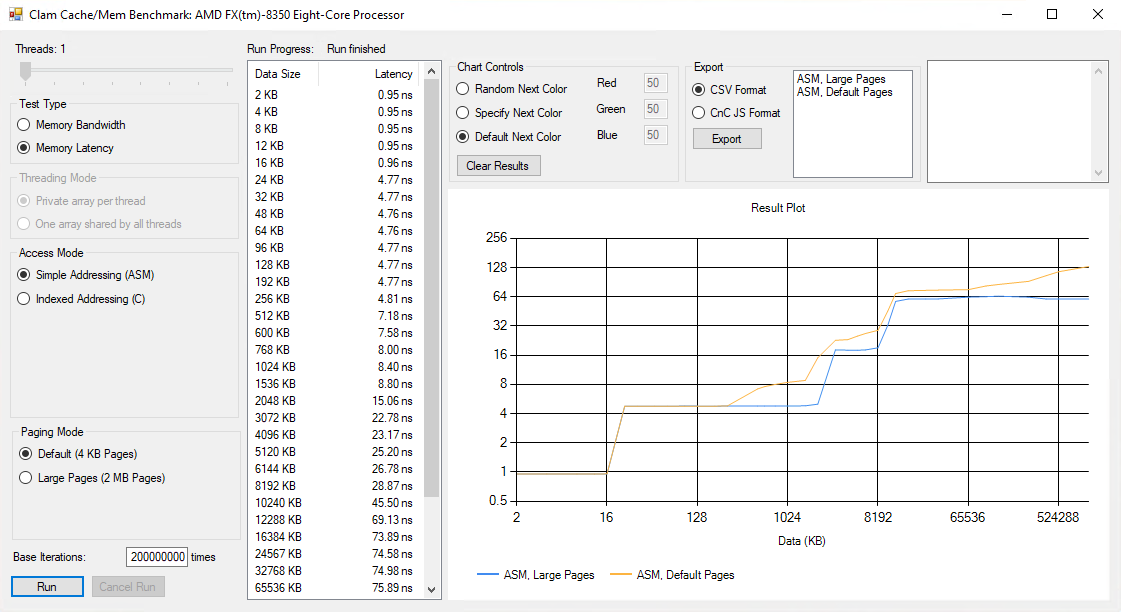 clamchowder on Twitter: "Sharing another of my free time projects - a cache/mem bandwidth and ...
