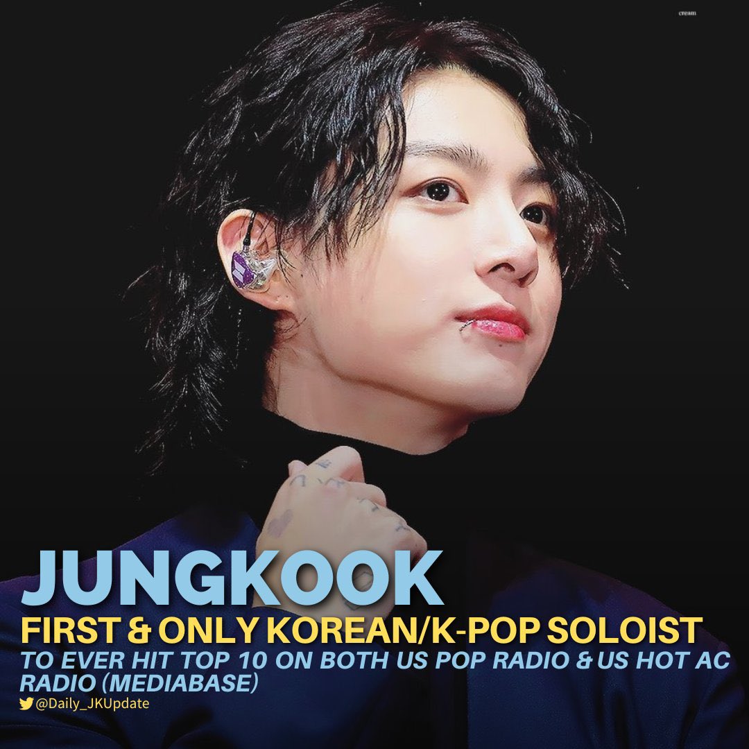 Jungkook Daily ⁹⁷𝄞ʲᵏ🦋♍️ On Twitter Jungkook Becomes The ‘first And