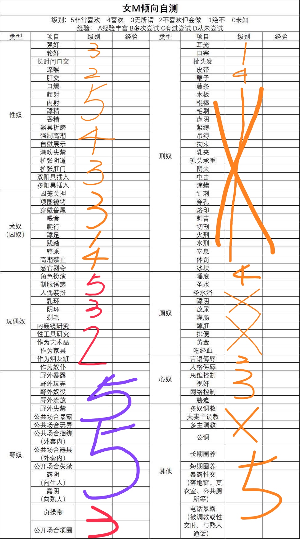 Uu On Twitter 可以这样对我吗嘻嘻 母狗 肉便器 反差 反差婊 性奴 骚货 调教 性瘾 精液 巨乳 学生 自慰 曝光 发骚 乳交 骚逼 女高中