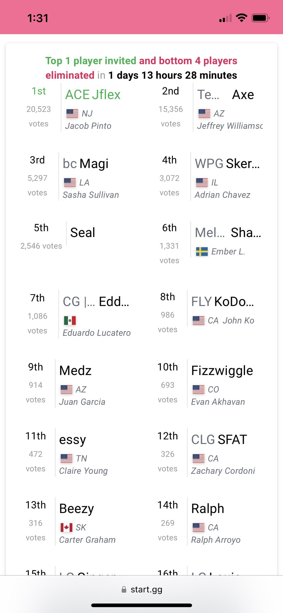 ACE| JFlex! on Twitter: "Goku Moment!! https://t.co/vtCe8yDuc8" / Twitter